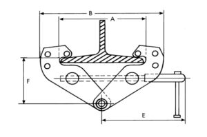 Trolley Hoists - Tuffy Products - Beam Clamps, Universal Trolleys